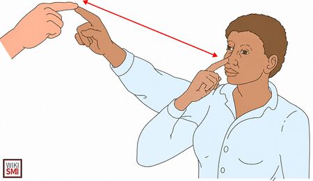 Finger-to-Nose Test - WikiSM (Sports Medicine Wiki)