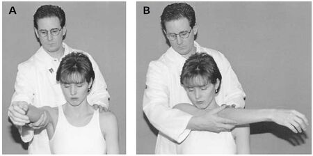 Crossover Test (Shoulder) – AC Joint & Impingement Exam - WikiSM ...