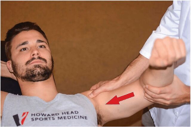 Push Pull Test - WikiSM (Sports Medicine Wiki)